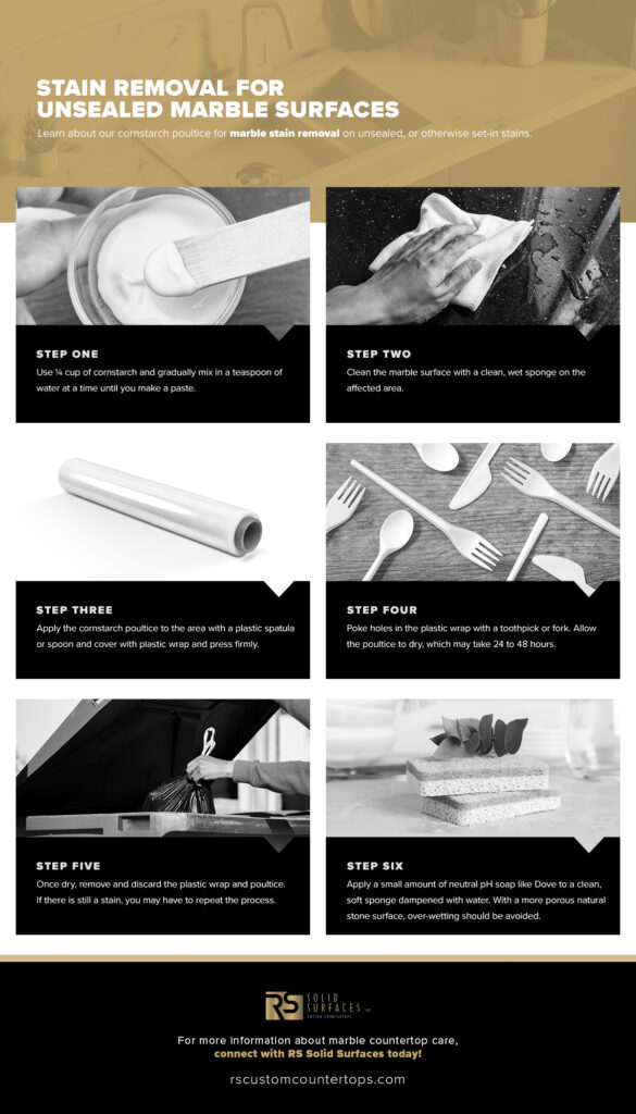 Marble Care - Maintenance And Management | RS Solid Surfaces